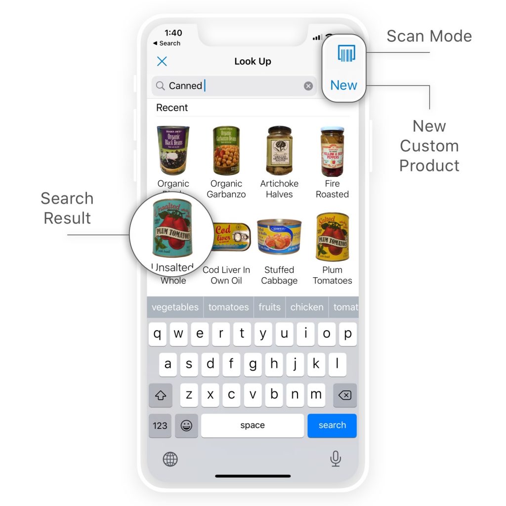 Add Items Screen – Pantry Check
