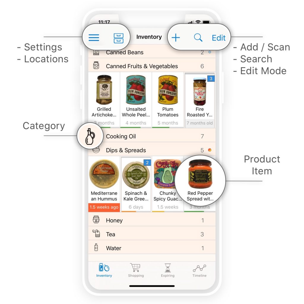 Inventory Screen – Pantry Check