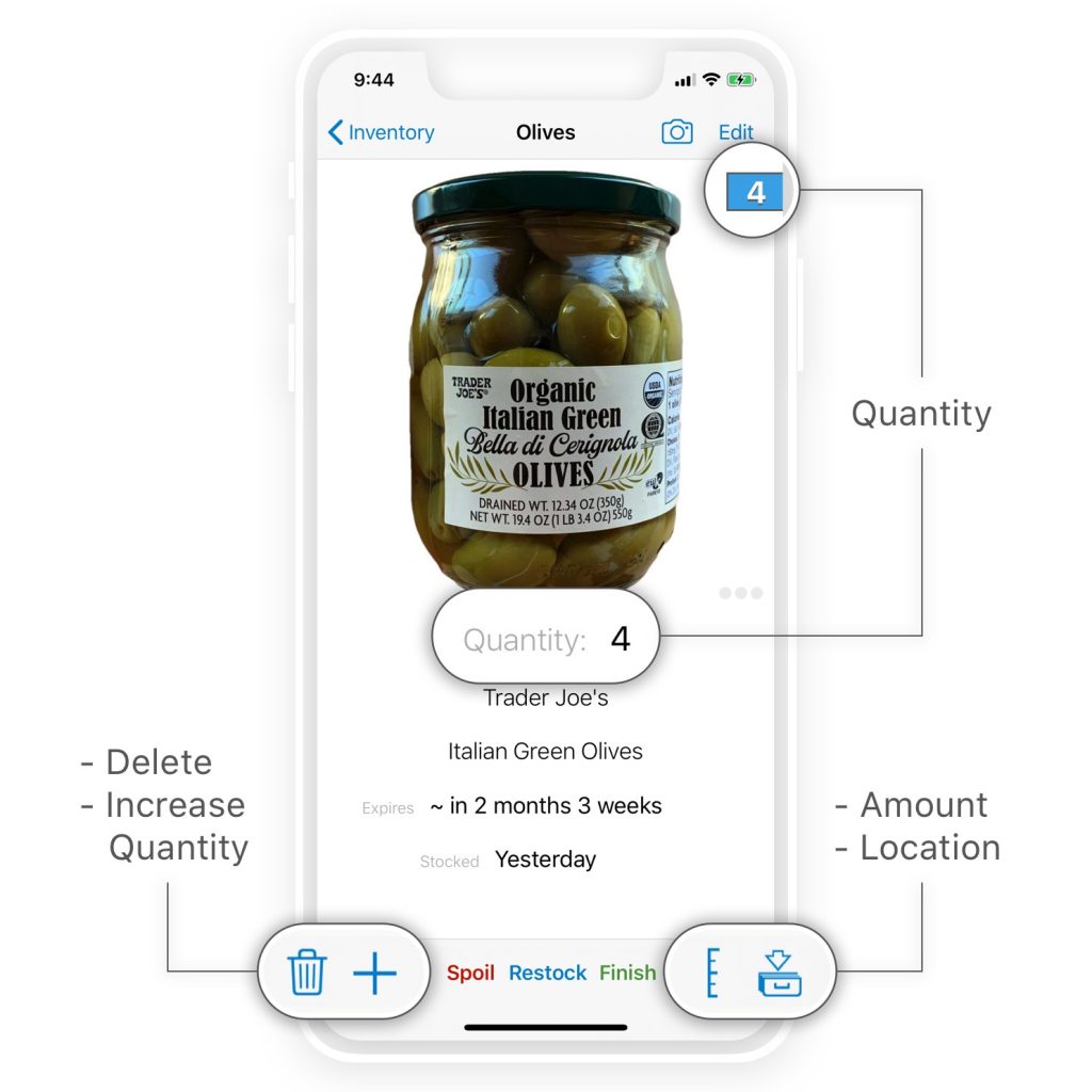 Item Details Screen – Pantry Check
